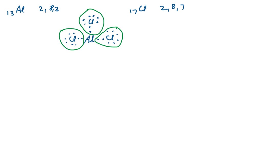 SOLVED: Identify the compound with atoms that have an incomplete octet ...