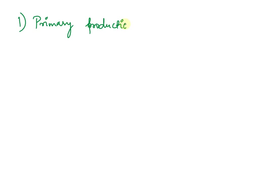 SOLVED: Describe the various environmental influences and limitations ...