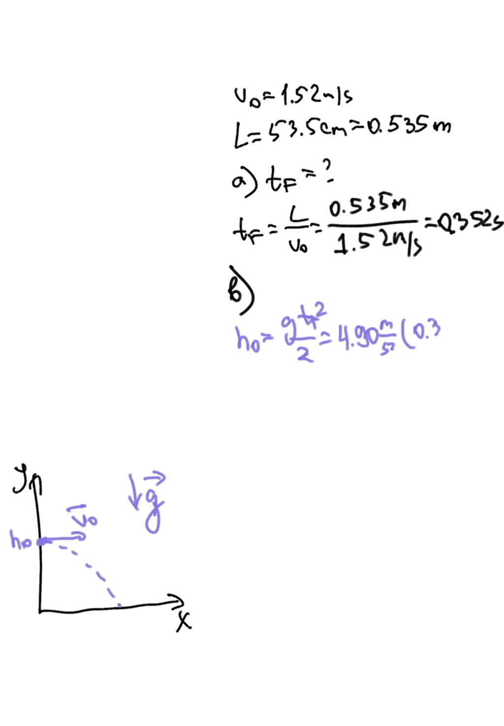 SOLVED: A marble is thrown horizontally at a speed of 53.5 cm/s from ...