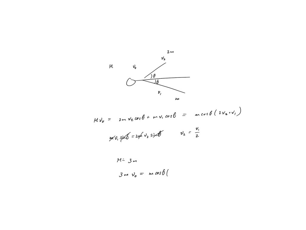 SOLVED: 5. A comet traveling at speed V0 heats up as it approaches the ...