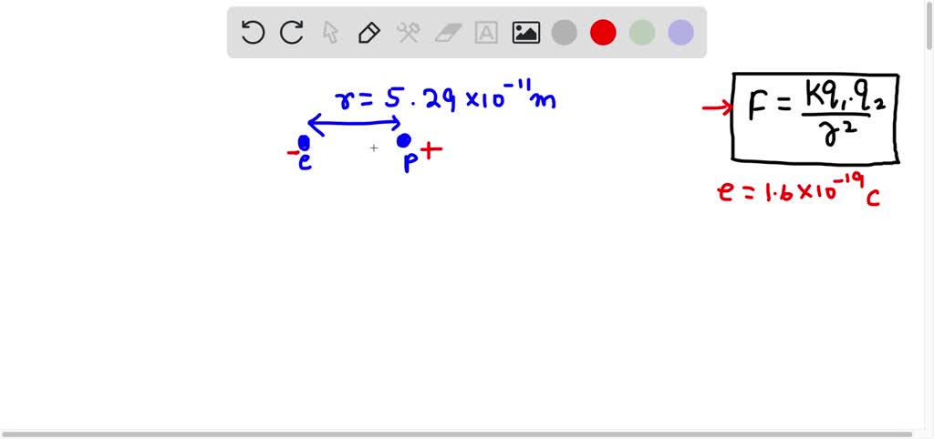 Solved Calculate The Magnitude Of The Electrostatic Attraction Force