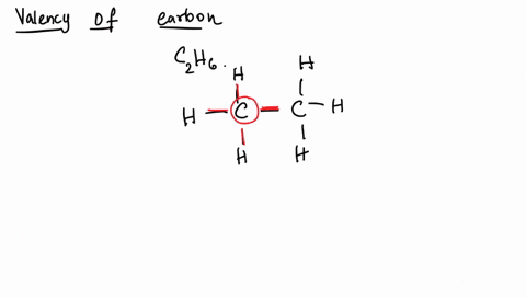 The valency of carbon is 4 and valency of hydrogen is 1 so...