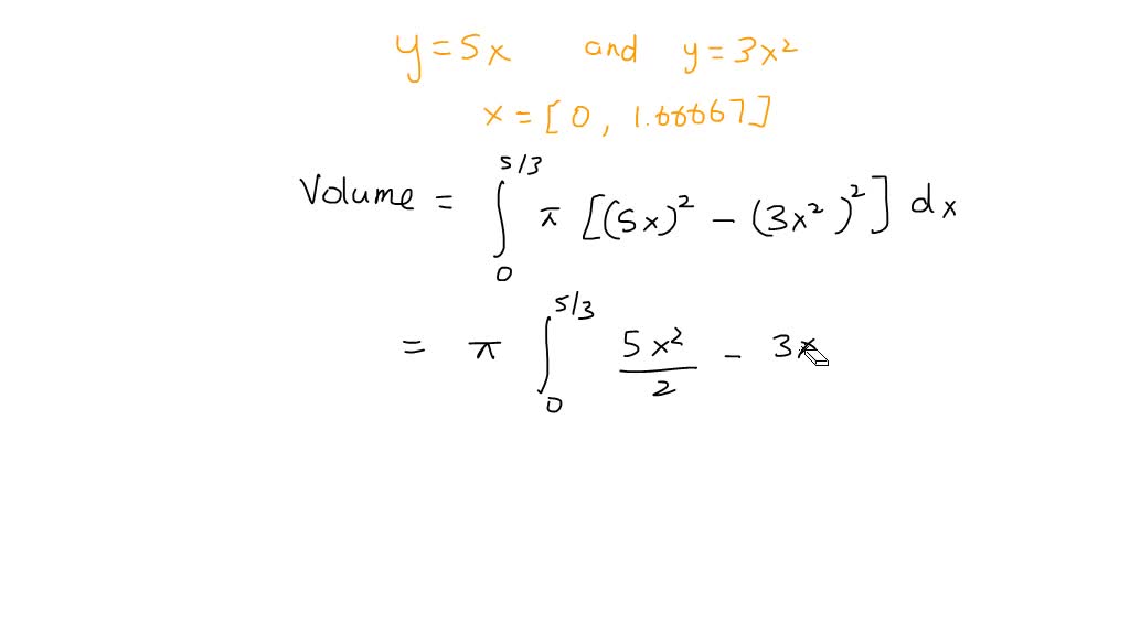 SOLVED: Find the volume of the solid whose base is the region bounded by the x-axis, the curves ...