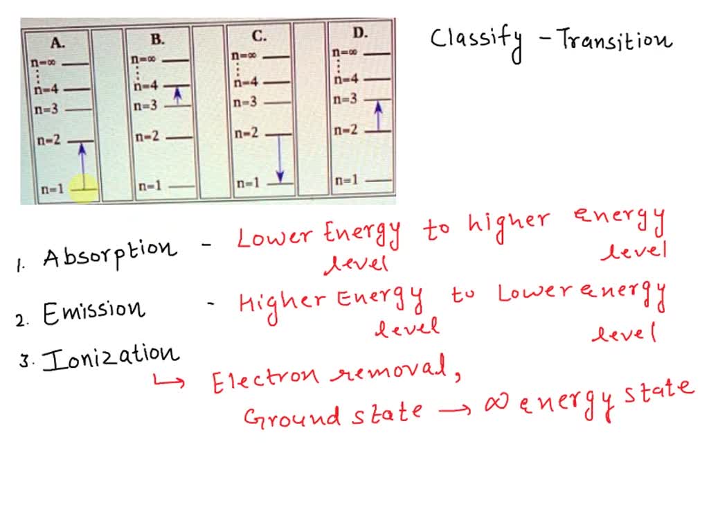 SOLVED: n = 0 n - o nec n - 4 n - 3 n - 4 n - 3 ne4 n - 3 n - 2 n - 2 n ...