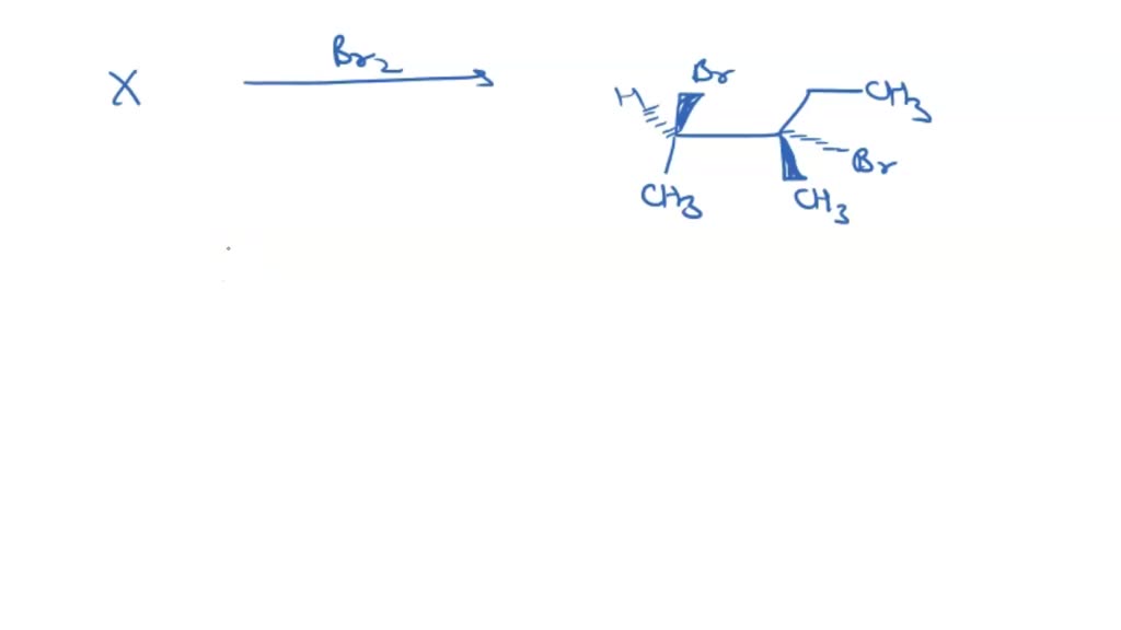 SOLVED: The 1,2-dibromide is synthesized from an alkene starting ...