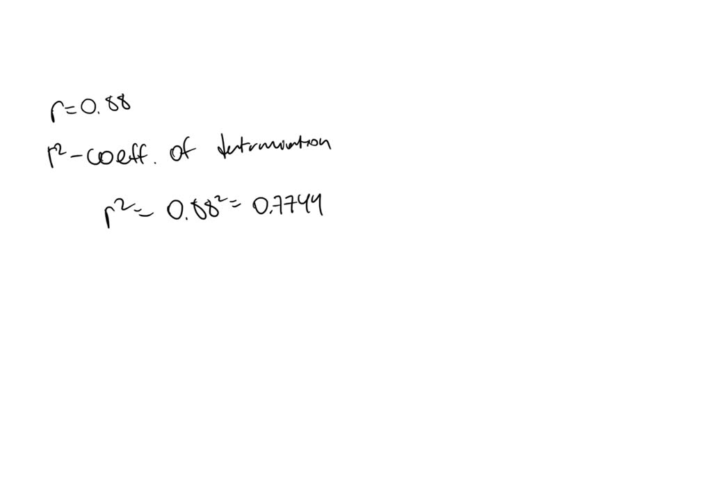 Solved Given R 0 88 Find The Coefficients Of Determination And Nondetermination And Explain