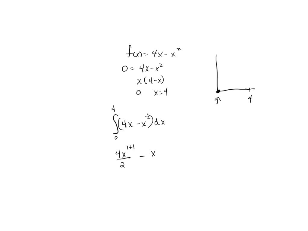 Find the area in the first quadrant bounded by f(x) = 4x − x 2 and the x-axis.