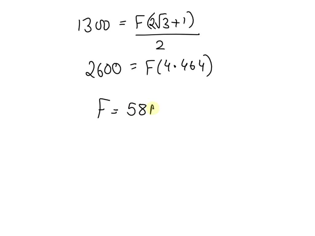 Solved The Coefficient Of Static Friction Between The 130 Kg Crate And