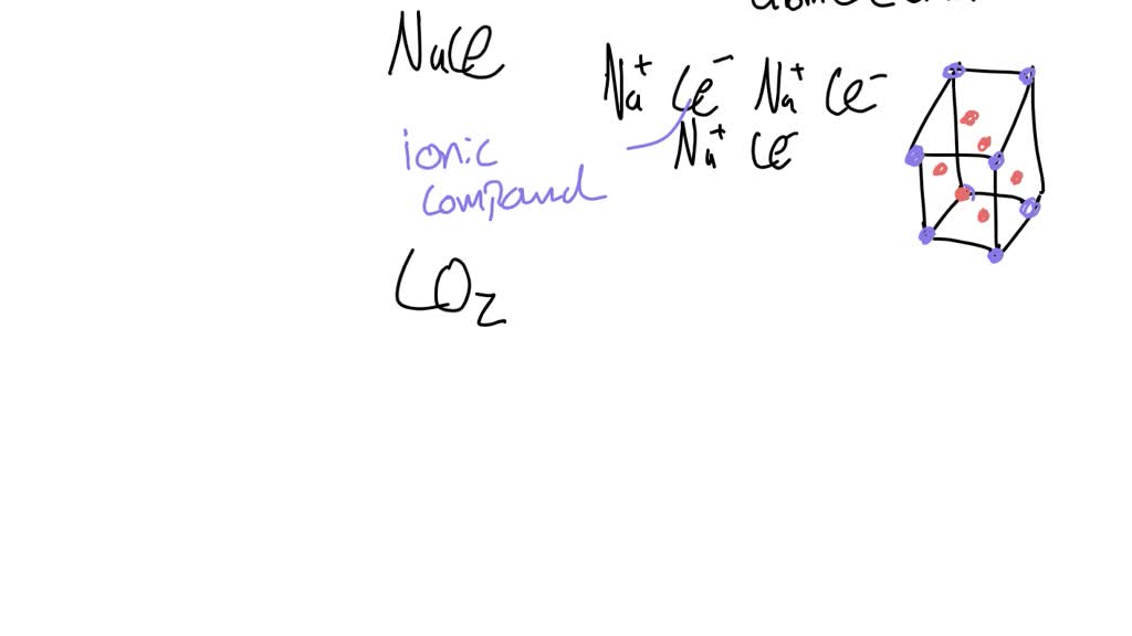 SOLVED: Classify each of the following as atomic element, molecular ... SOLVED: Classify each of the following as atomic element, molecular ...
