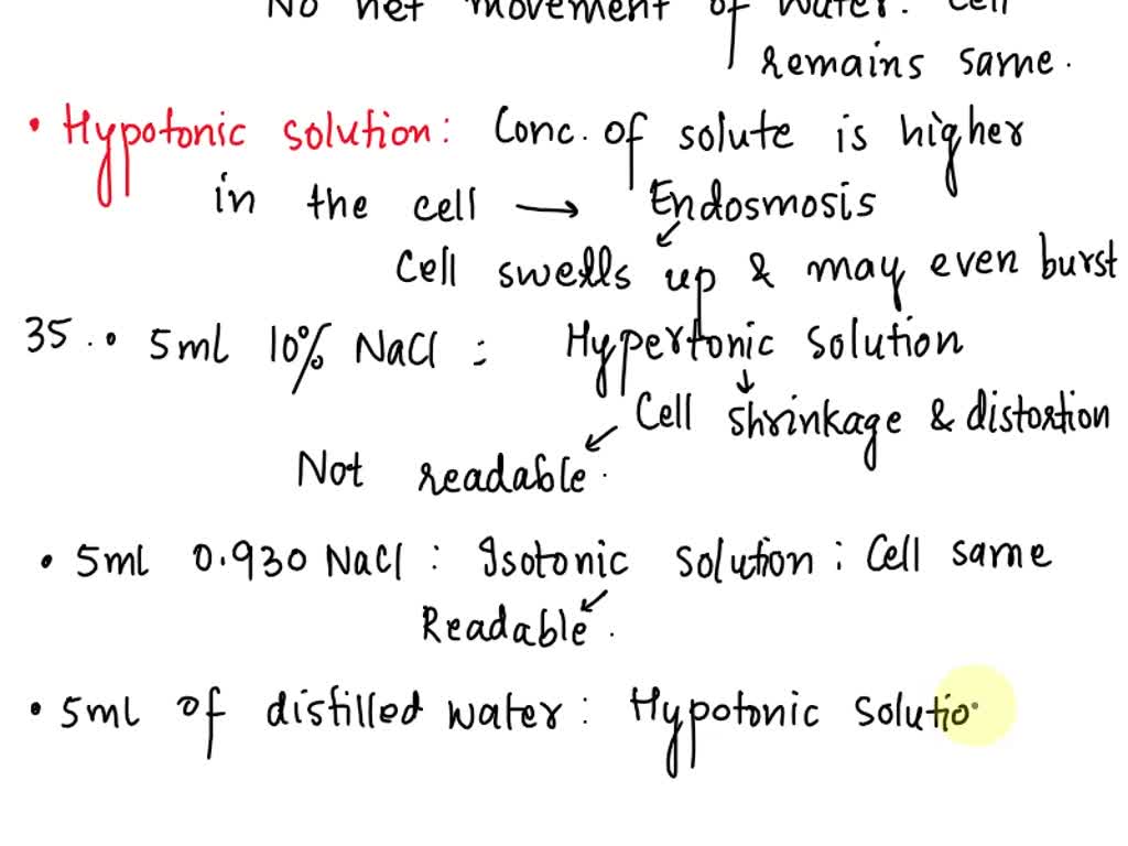SOLVED: 34. What happens to blood cells when they are placed in a ...