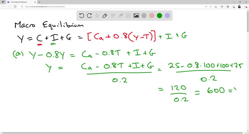 VIDEO solution: 7. Suppose theMPCis .80, theMPIis .10, and the ...
