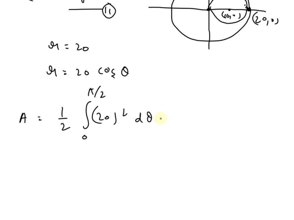 SOLVED: Solve correctly Using polar coordinates, evaluate the integral ...