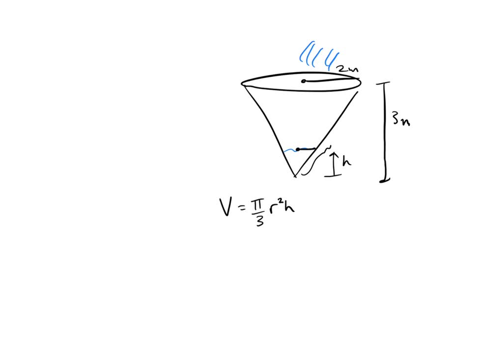 SOLVED: Water is flowing into an upside-down right circular cone with a ...