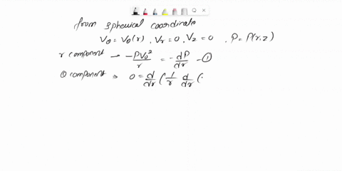 Problem 8-5. The annular region between two concentric rigid...