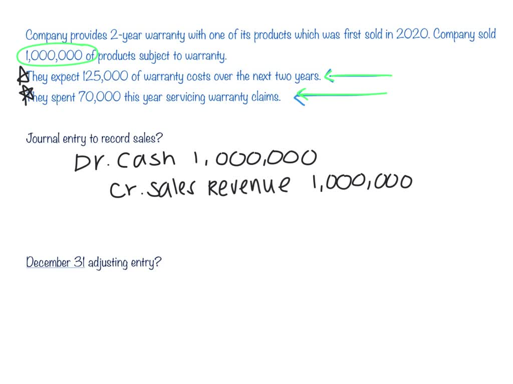 SOLVED: Streep Factory provides a 2-year warranty with one of its ...