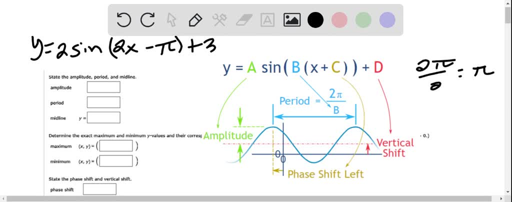 Solved State The Amplitude Period And Midline Amplitude Period
