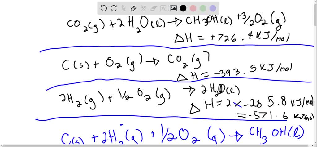 SOLVED: Calculate the standard enthalpy of formation for methanol ...