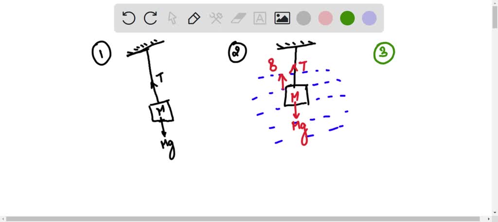 Lab 13 Buoyant Force and Archimedes' Principle Pre-Lab Questions Draw a free body diagram of a ...