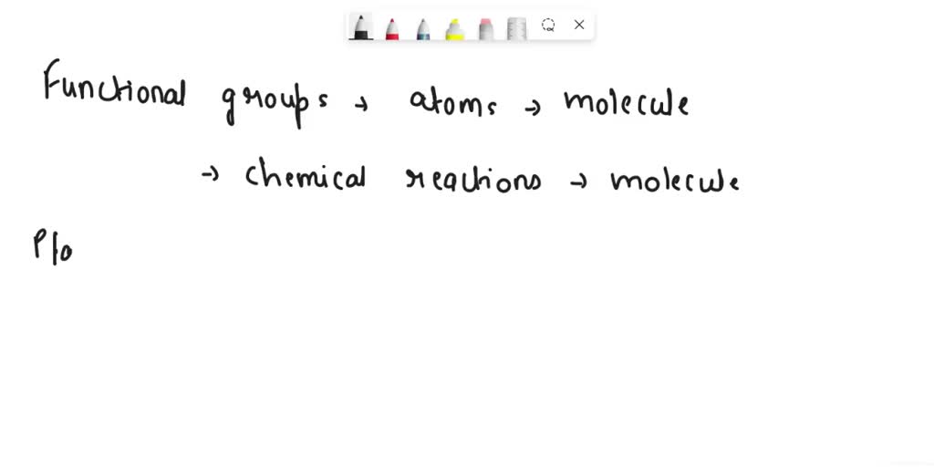 SOLVED: What are functional groups? How do the differing charges of ...