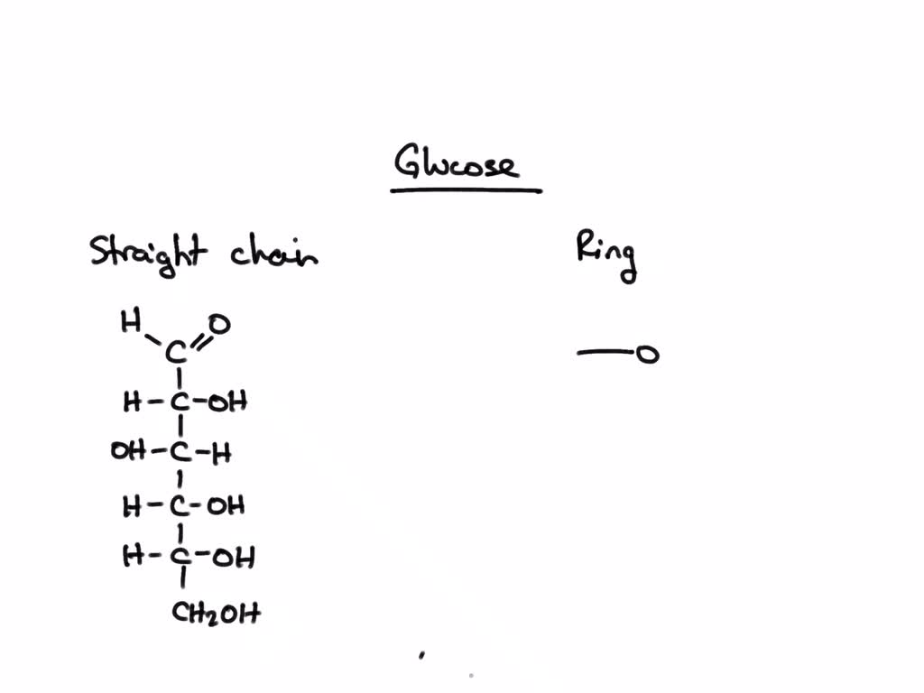 SOLVED: Draw structures for the straight-chain and ring forms of glucose.