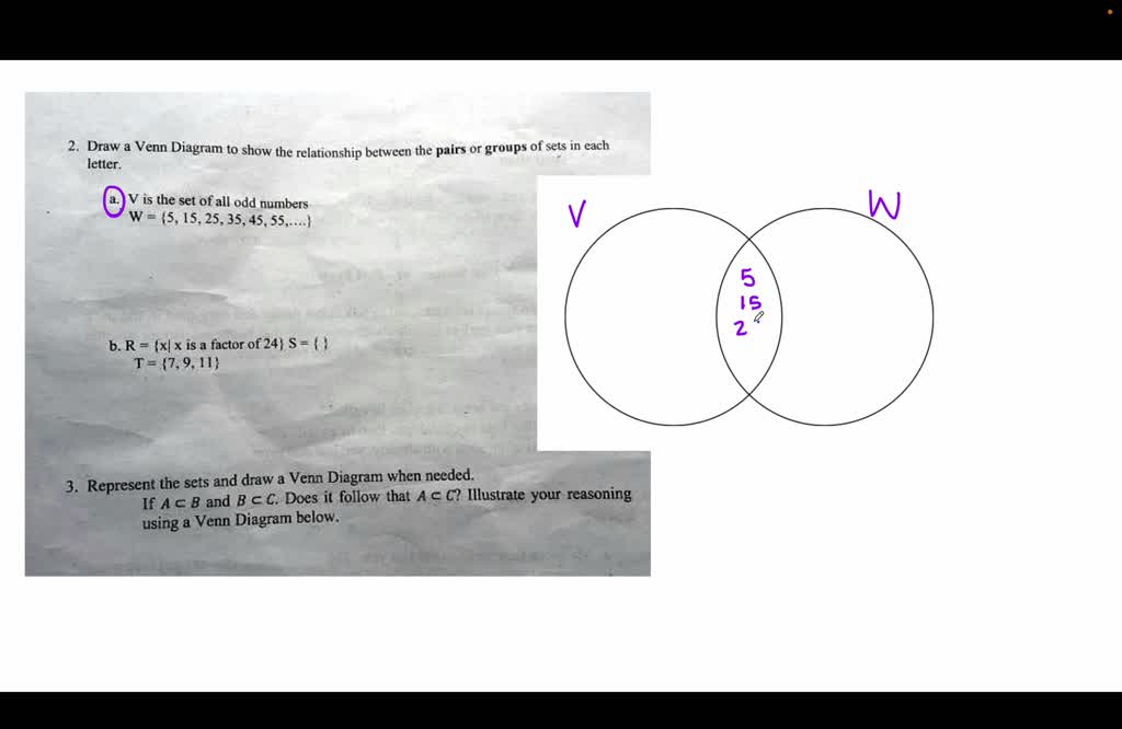 SOLVED: Text: Draw a Venn Diagram to show the relationship between the ...
