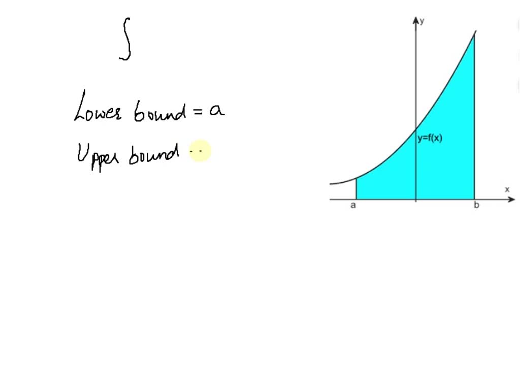 SOLVED: Refer to the figure to the right Set up definite integral from ... SOLVED: Refer to the figure to the right Set up definite integral from ...