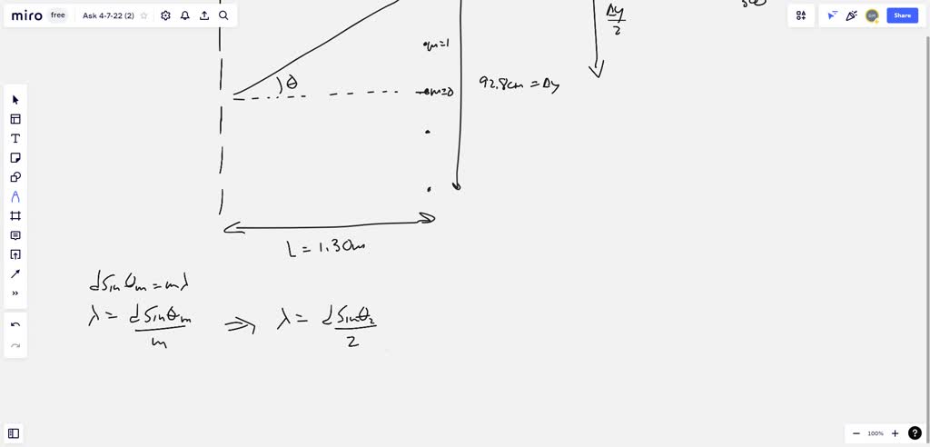 SOLVED: Suppose the interference pattern shown in the figure below is ...