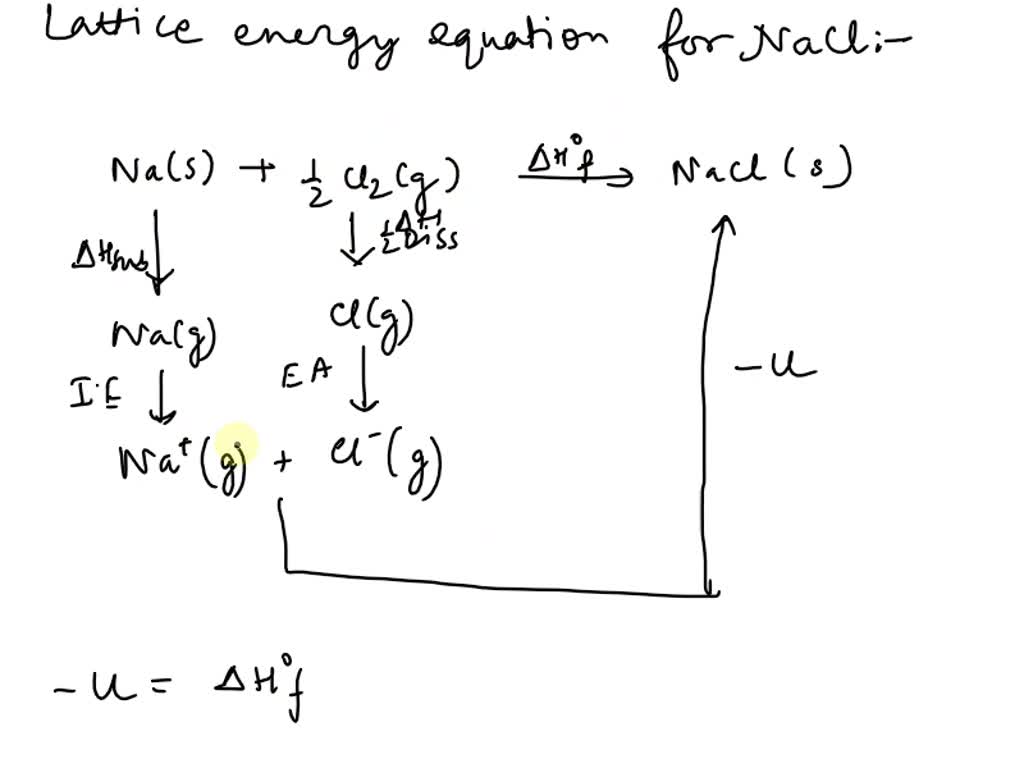 Solved A Is Lattice Energy Usually Endothermic Or Exothermic B Write The Chemical Equation