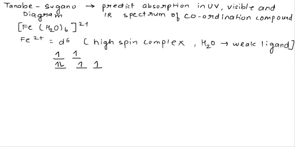 SOLVED: 4. For [Fe(H2O)6]2+ complex ion and based on Tanabe-Sugano ...