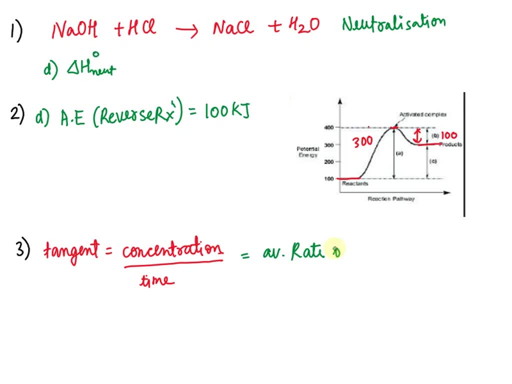 SOLVED: You are about to calculate the standard molar enthalpy of a ...