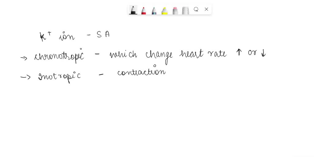 SOLVED: A drug that causes opening of the K+ channels in the pacemaker ...