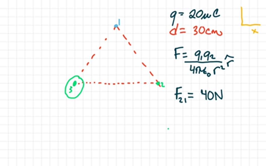 SOLVED: Three-point charges, two positive and one negative, each having ...
