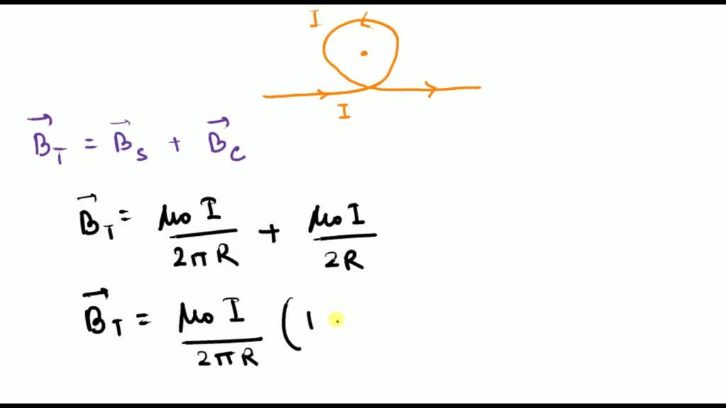 SOLVED: 'A conductor consists of a circular loop of radius R and two straight; long sections as ...