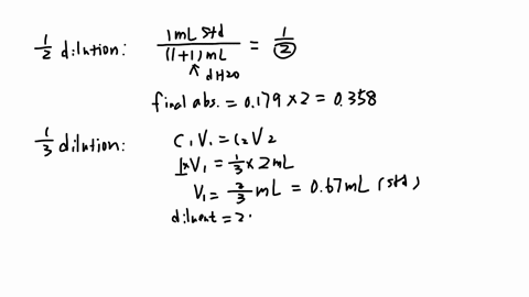 Virtual Lab 3.6 LAB SKILLS - USING VOLUMETRIC GLASSWARE FOR DILUTIONS ...