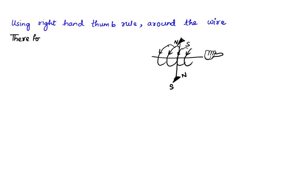 SOLVED: Two compass needles are fixed at the ends of a straw (the north ...