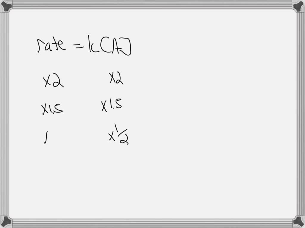 Solved In A Reaction That Is First Order In Reactant A If Increase