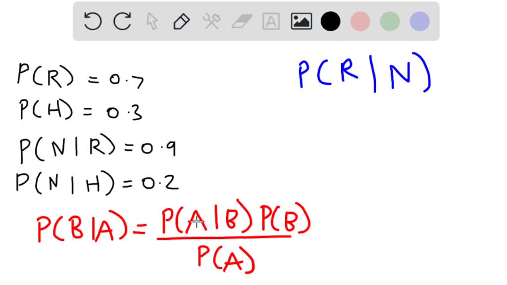 Bayes' Theorem You are a participant in a "Turing Test" experiment to ...