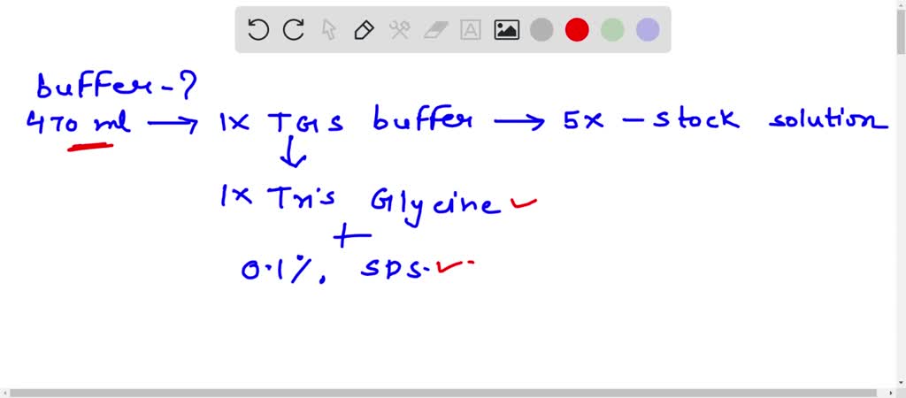 5x Tris Glycine Buffer Recipe | Bryont Blog