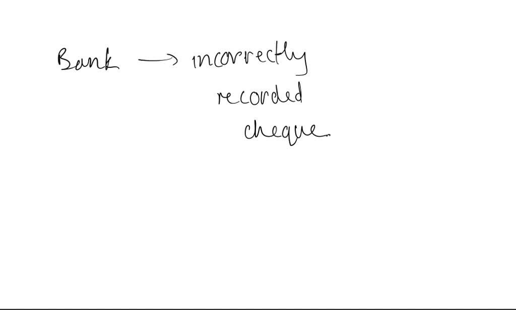 SOLVED: Explain how depositors can check for errors by completing the ... SOLVED: Explain how depositors can check for errors by completing the ...