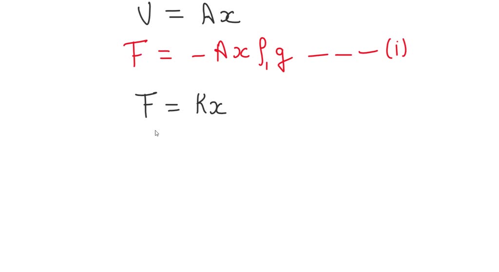 SOLVED: A cylindrical piece of cork of density of base area A and ...
