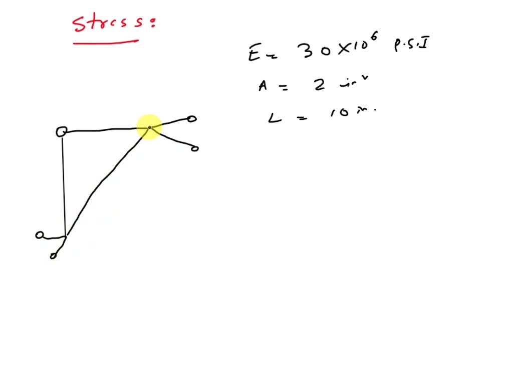 SOLVED: For the plane truss with inclined supports shown in the figures, solve for the nodal ...