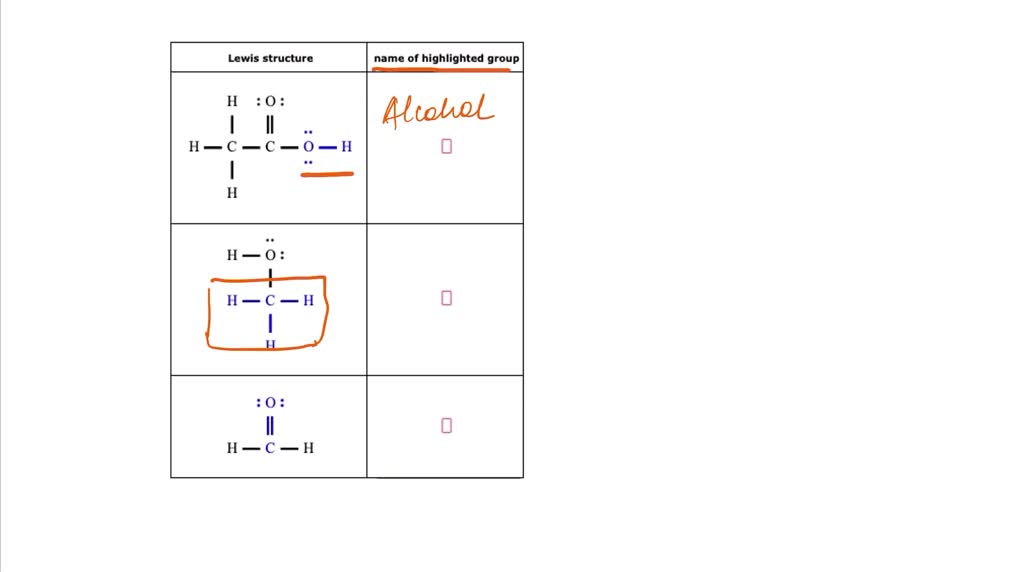 SOLVED: Name the highlighted chemical group in each molecule Lewis ...