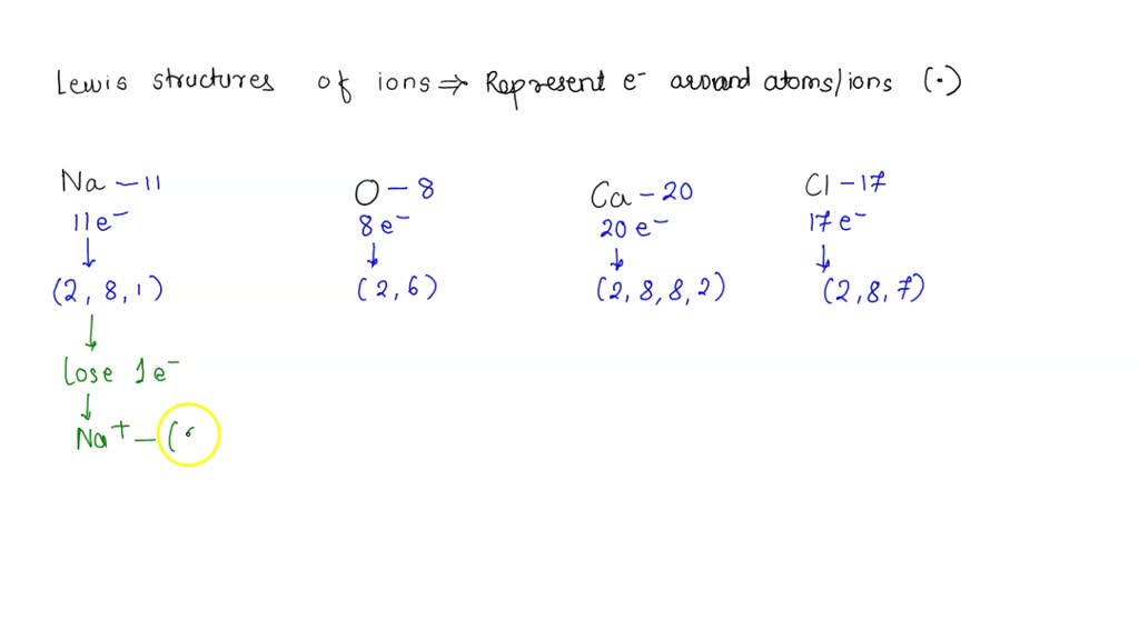SOLVED Draw Lewis Symbols For The Most Stable Ion Formed By Sodium SOLVED Draw Lewis Symbols For The Most Stable Ion Formed By Sodium