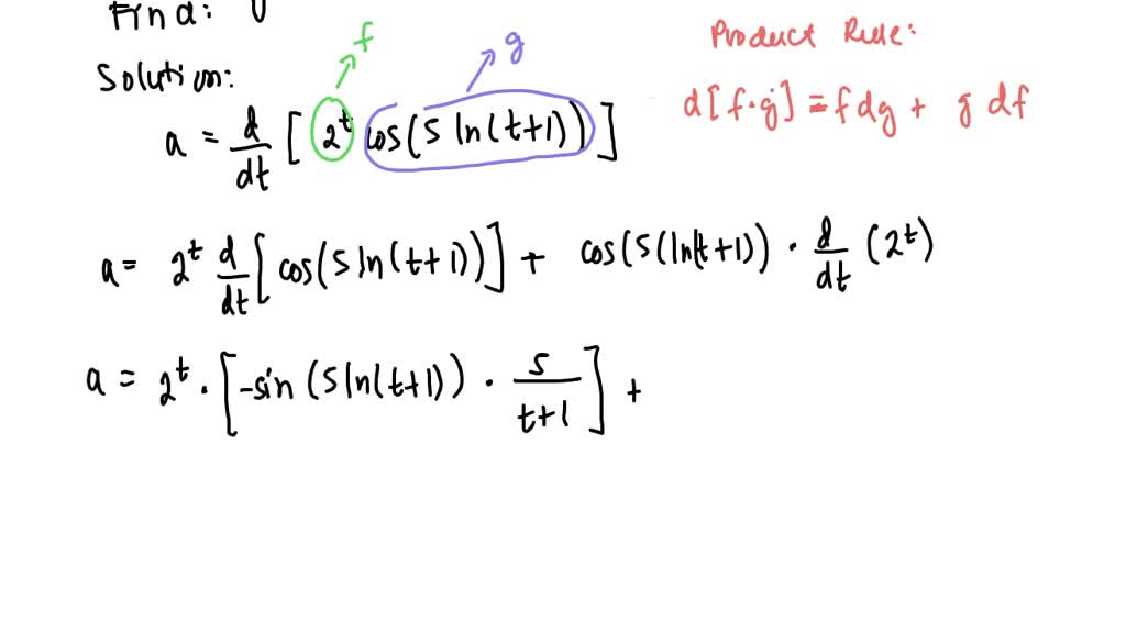 Solved Vt2tcos5lnt1 Find The Velocity Of The Particle When At3 