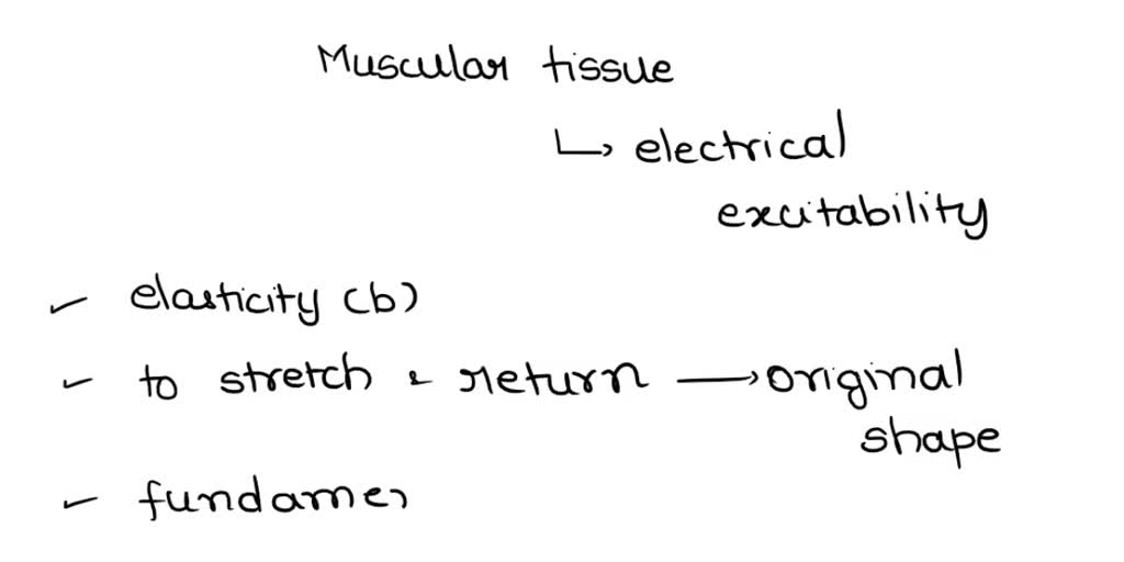SOLVED: The unique distinguishing characteristic of muscle is none are ...