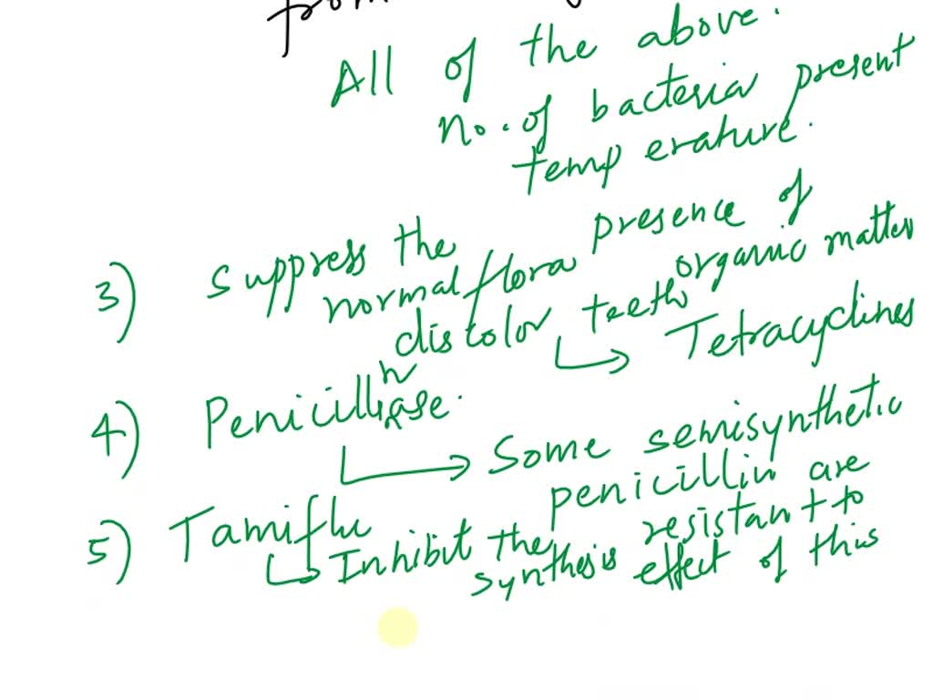 Solved The Text Appears To Be Free Of Spelling Typographical Grammatical Ocr And 