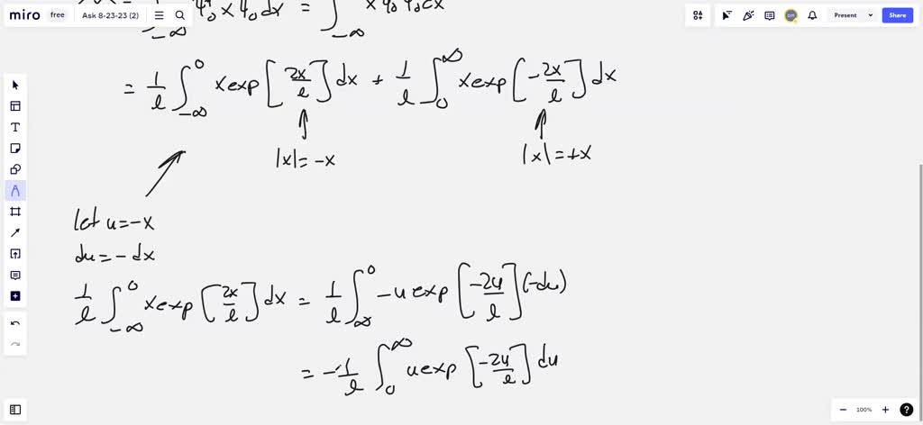 Solved A Particle In An Infinite Square Well Potential Has An Initial