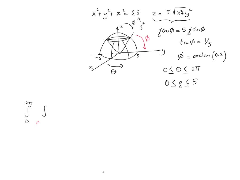 SOLVED: (1 point) Find the volume of the solid that lies within the ...