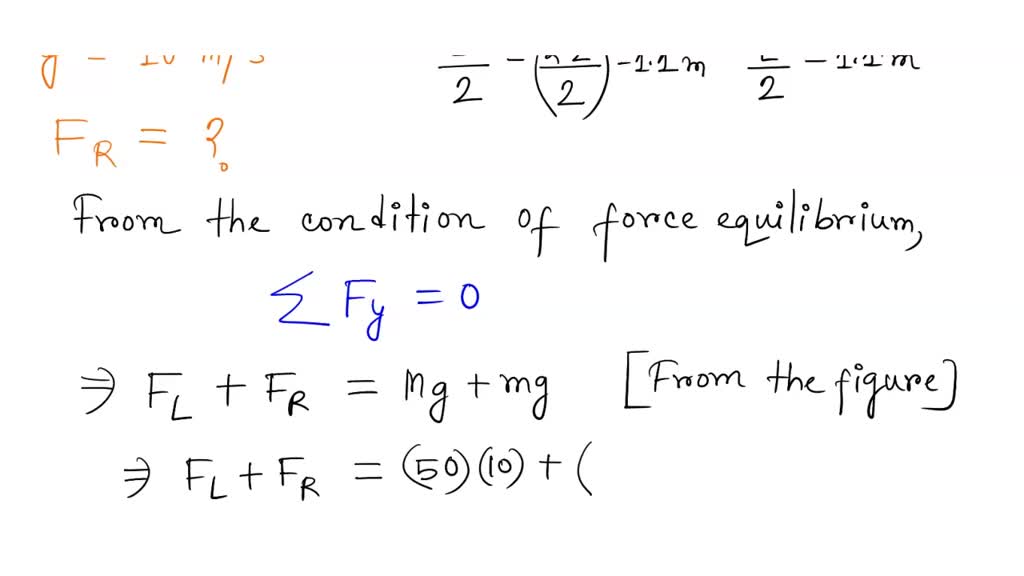 SOLVED: Problem: budding gymnast of mass M = 50.0 kg balances herself ...