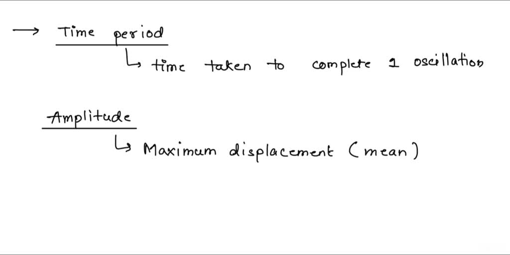 SOLVED: The figure shows the position-versus-time graph of an object in ...